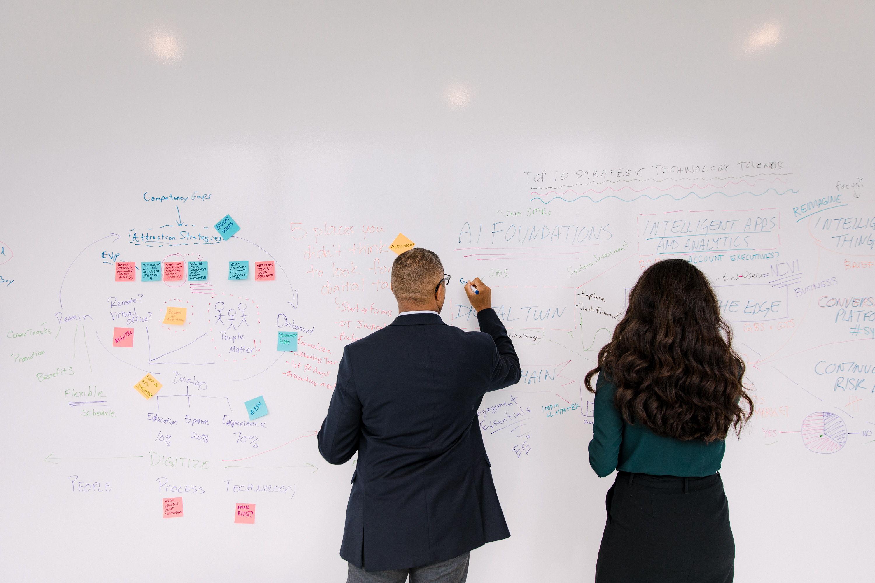 4 Tips for Sales Success at Gartner | Gartner Careers