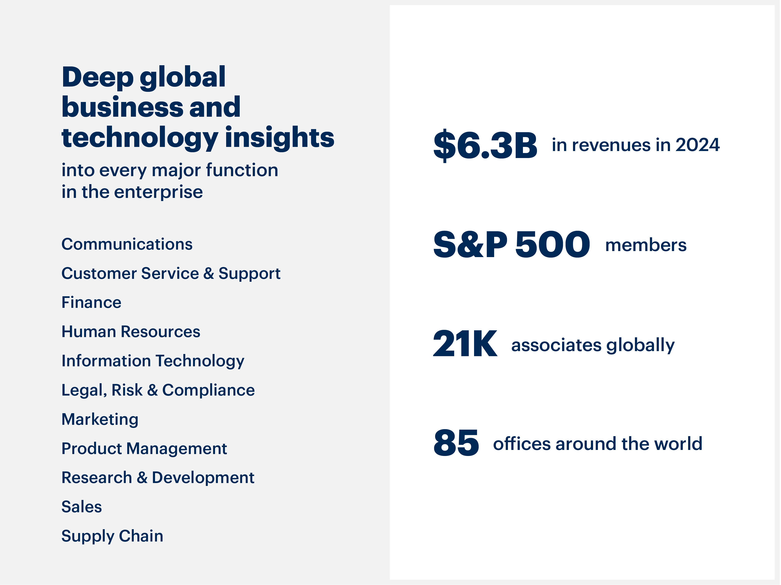 Get to Know the Unique Work Culture | Gartner Careers